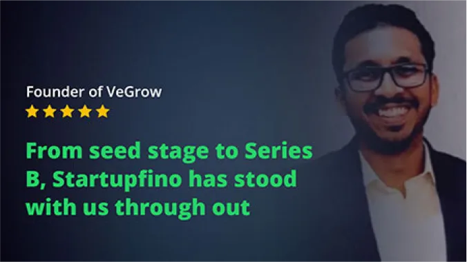 Farmer Producer Company Registration | Procedure | StartupFino